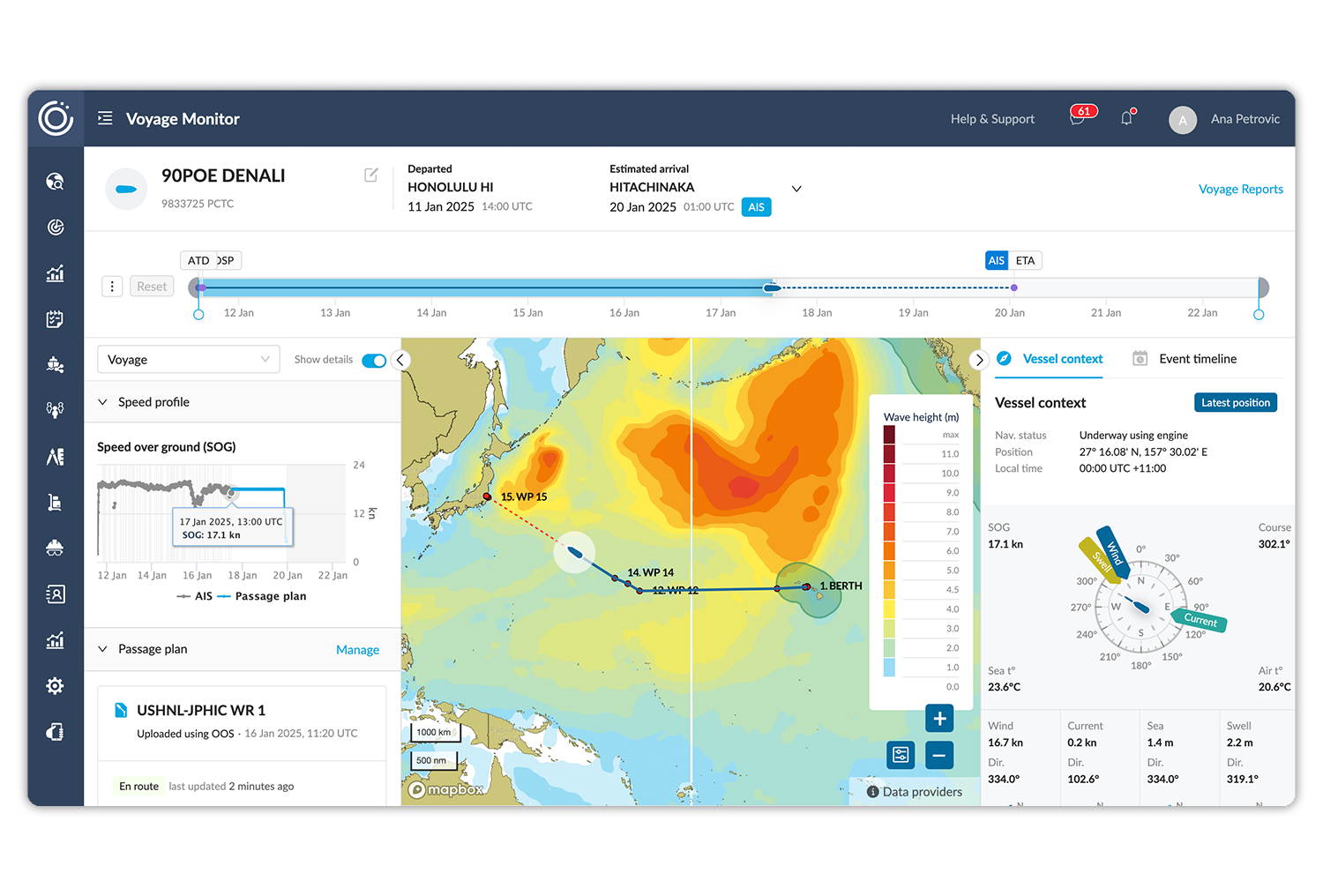 Commercial voyage management | 90POE